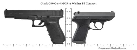 Glock G40 Gen4 MOS Vs Walther P5 Compact Size Comparison Handgun Hero