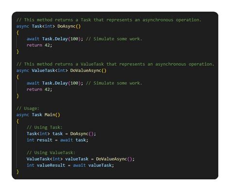 Csharp Csharptips Dotnet Nemanja Djordjevic