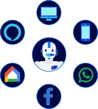 Artificial Intelligence Omnichannel Chatbot Solution Streebo Inc