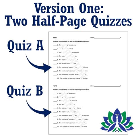 Periodic Table Quiz For Middle School Flying Colors Science