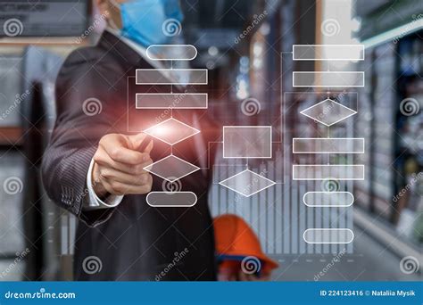 Engineer Works With A Flowchart Royalty Free Stock Image CartoonDealer