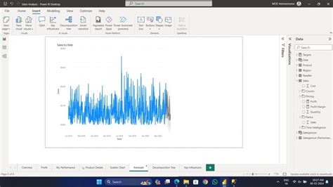 Ict Paypal Paypalcareers Dataanalytics Datainsights Powerbi
