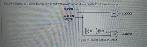 Solved Figure 6 Illustrates A Clock Distribution Circuit Solved Figure 6 Illustrates A Clock Distribution Circuit