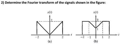 2 Determine The Fourier Transform Of The Signals Shown In The Figure X 1 X T 2 1 1 2 A B