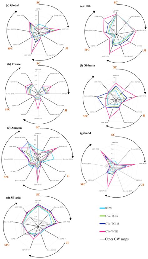 Essd Multi Source Global Wetland Maps Combining Surface Water Imagery And Groundwater Constraints