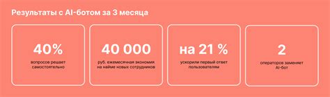 Ai бот автоматизировал первую линию поддержки и заменил двух операторов