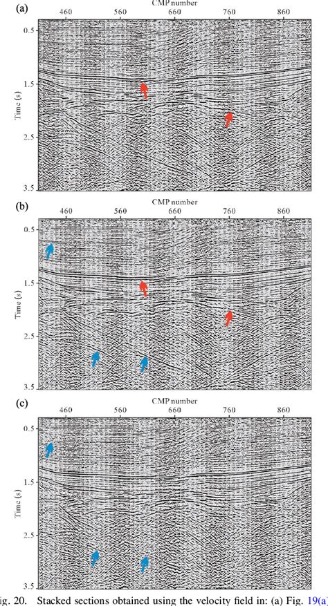 figure 1 from automatic velocity picking based on improved mask r cnn