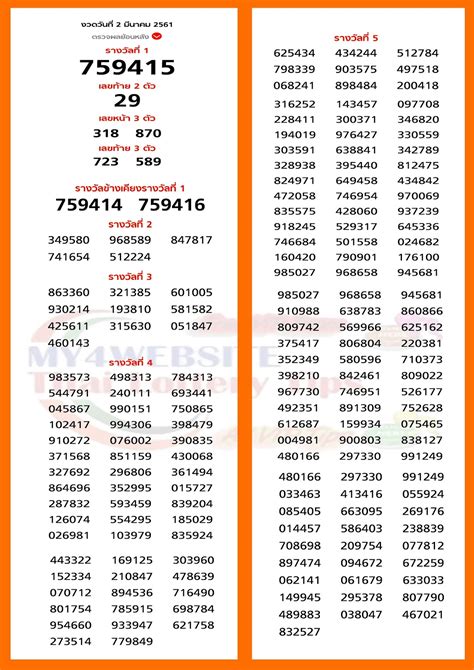 Thai Lottery Result Today 02 March 2018 Thai Lottery Result 16 08