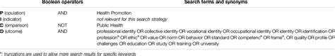 Search Strategy Elaborated With Pico Scheme Including Search Terms