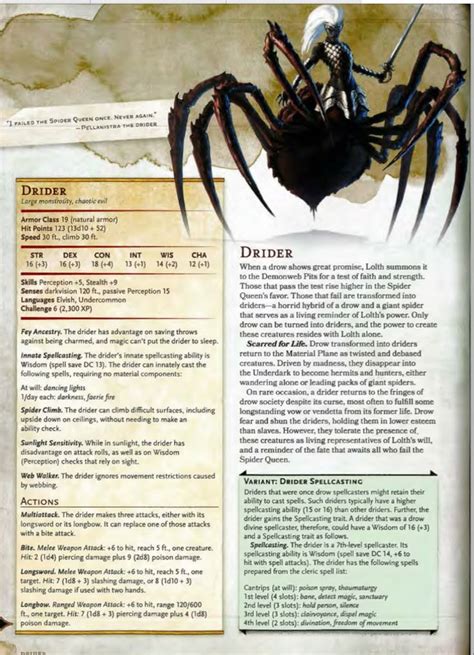 Pin By Jason Nye On Dnd Monster Dnd Dragons Dnd Spider Queen Dnd