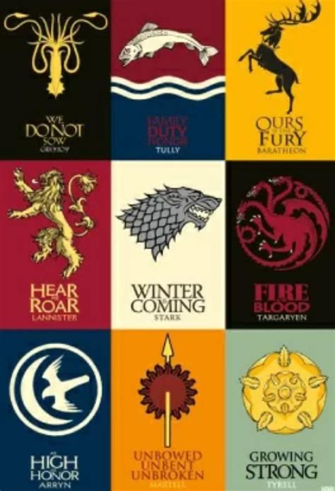 Westeros Houses Words