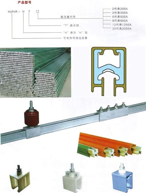 单极组合式滑触线滑触线安全滑触线扁平电缆滑触线指示灯扬州志力电气科技有限公司