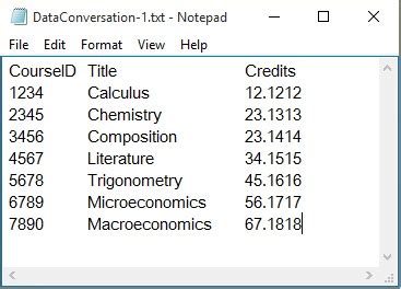 How To Use Data Conversion In SSIS D F O Solutions