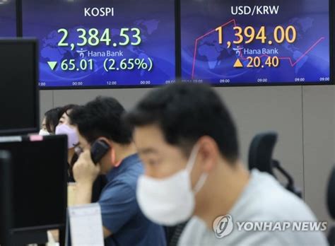 코스피·코스닥 1대 하락 마감환율 1390원 돌파 파이낸셜뉴스