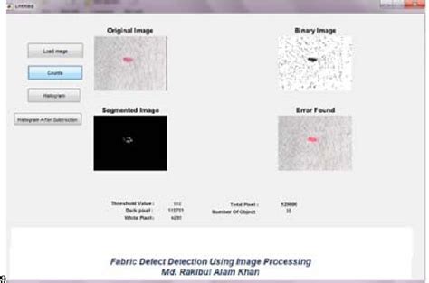 Figure 6 From Fabric Defect Detection Using Image Processing Semantic