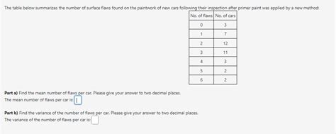 Solved Consider The Following Data Set Find The 15th And 89