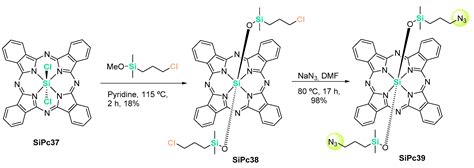 Molecules Free Full Text Azides And Porphyrinoids Synthetic