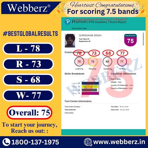 Webberzeducomplimited Achievement Results Webberz Educomp Limited