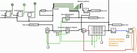 Help With Logisim How To Create And Connect A Simple Control Unit To