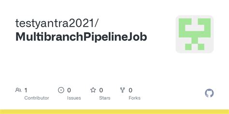 GitHub Testyantra MultibranchPipelineJob