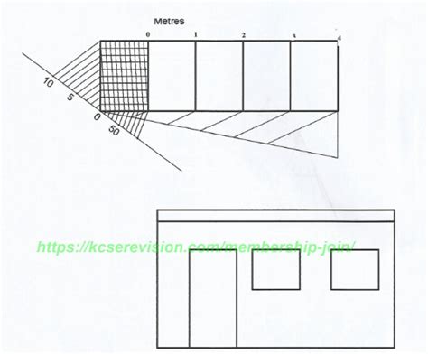 Drawing And Design Paper 1 Questions And Answers Kcse 2022 Past