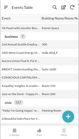 Control Grouping In A View AppSheet Help