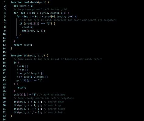 Artur Vanivskyi On Linkedin Leetcode Leetcode Javascript Frontend