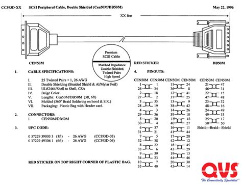 Scsi Cable Impedance At Ryan Strader Blog
