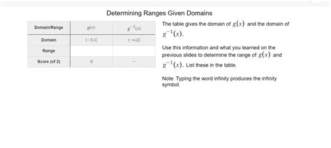 Solved Domain Range G X Domain 3 5 Determining Ranges Chegg Com