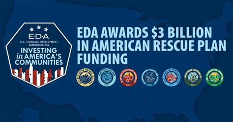 Eda Awards 3 Billion In American Rescue Plan Funding For