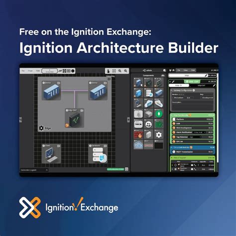 The Architecture Builder Is A Perspective Project That Helps Users Plan