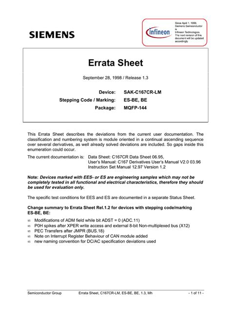 Errata