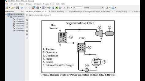 Organic Rankine Cycle For Power Generation R245fa R1233 R1234