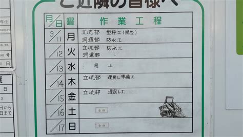 めちゃくちゃ上手だな！！来週が楽しみになる工事現場の作業工程表！！ いいね！ニュース