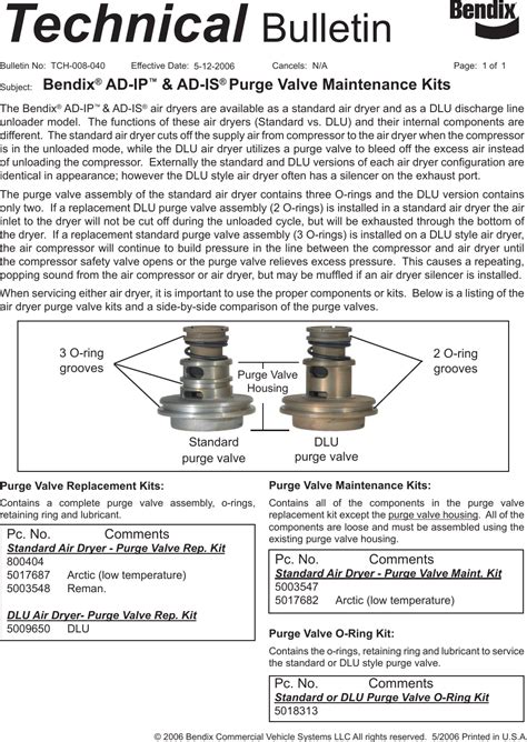 Bendix Tch 008 040 Users Manual In Process