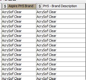 Cell Replacer Not Working Properly Knime Analytics Platform Knime