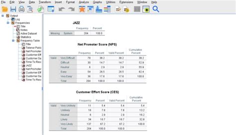 Do Spss Data Analysis And Regression Fast Delivery By Aounraza20 Fiverr