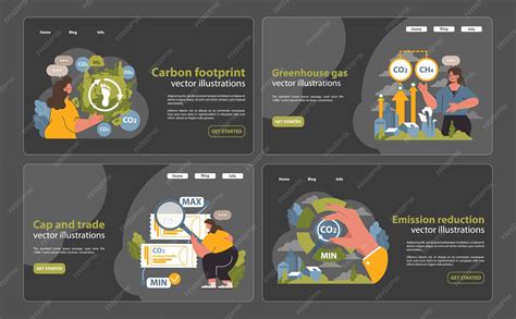 Premium Vector Climate Action Visuals Web Or Landing Set Personal