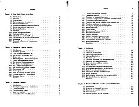 Apostol Mathematical Analysis Ppt