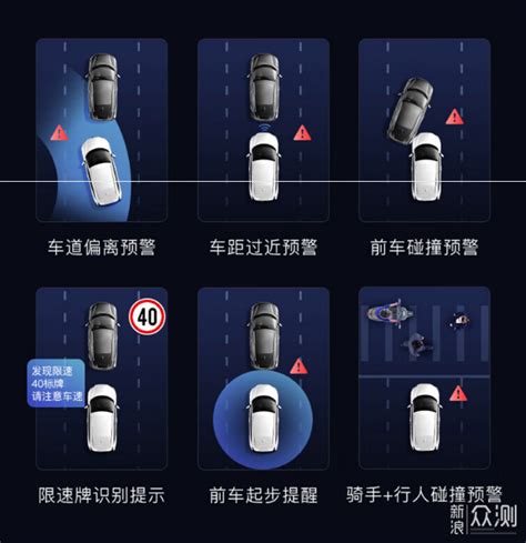 实拍亲测，70迈a810和盯盯拍mini5怎么选？原创新浪众测