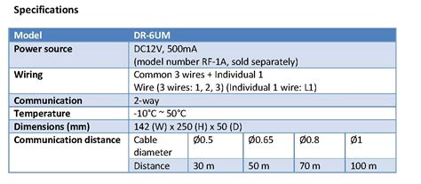 Commax 6 Button Audio Intercom Lobby Panel For 6 Apartment Building DR 6UM Buy Best Price In