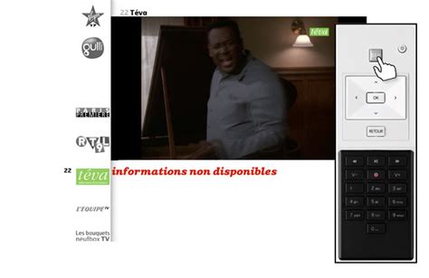 Décodeur Tv Evolution Sfr Problème De Réception De La Tnt Que Faire