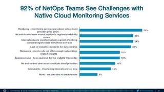 Lessons From An Aws Outage And How To Detect Root Cause Of Cloud Service Disruptions Ppt