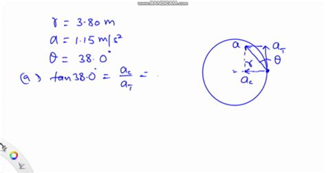 Solved Iii A Particle Rotates In A Circle Of Radius M At A