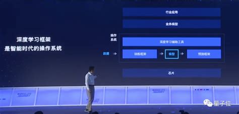 一口气发布11项新升级免费送出1亿元算力国产深度学习平台PaddlePaddle大更新 新闻频道 和讯网