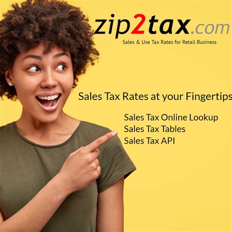 Basic Sales Tax Api Call Zip2tax Llc