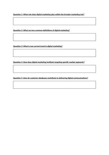 Level 3 Btec Business Unit 17 Digital Marketing All Learning Aims A