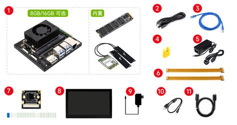 jetson orin nx 人工智能 ai super开发者套件 适用于嵌入式系统和边缘系统 内置16gb显存核心板 套餐b 含摄像头模块
