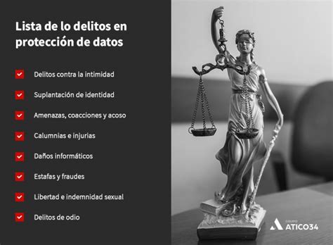 Delitos protección de datos personales Listado 2025 Grupo Atico34