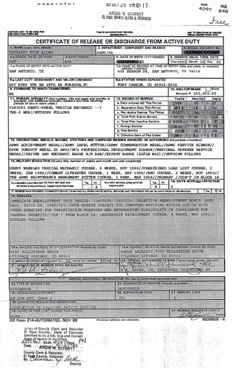 Rick Zachardy Form Dd Sanitized Refm Courses